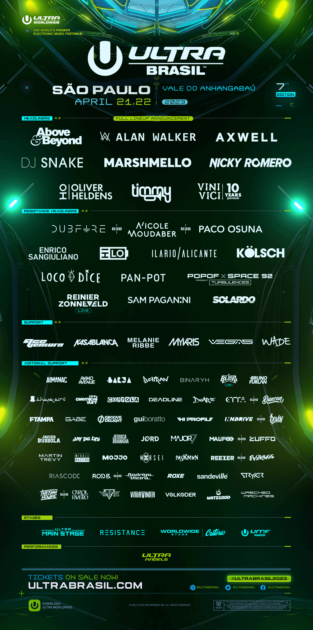 Ultra Brasil: Segunda fase do line-up completo é divulgado - Confira ...